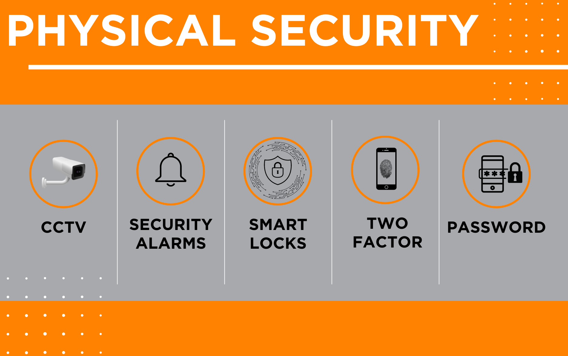 Physical Security | Public Safety